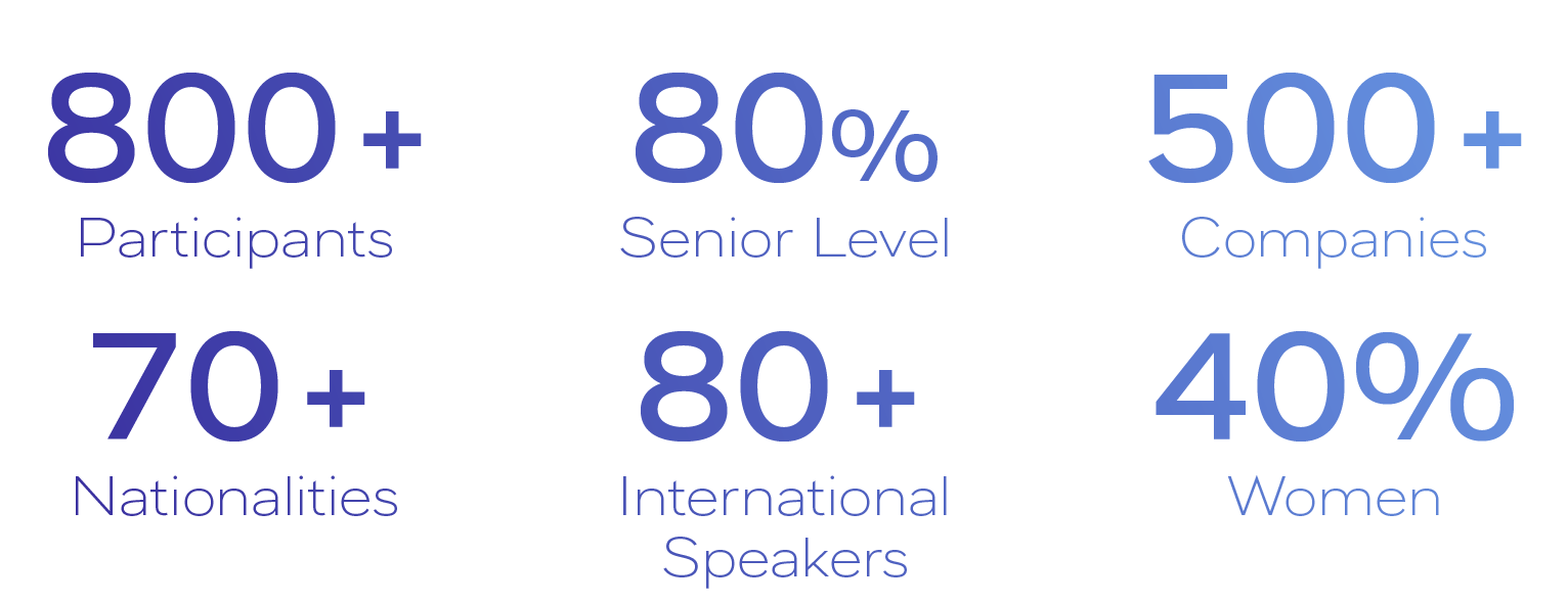 World News Media Congress 2023 Taipei - WAN-IFRA