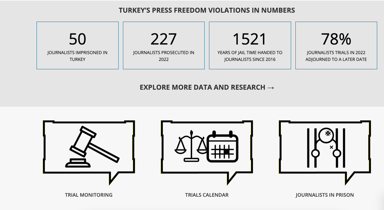 Press freedom in the spotlight as Turkey heads to the polls - WAN-IFRA