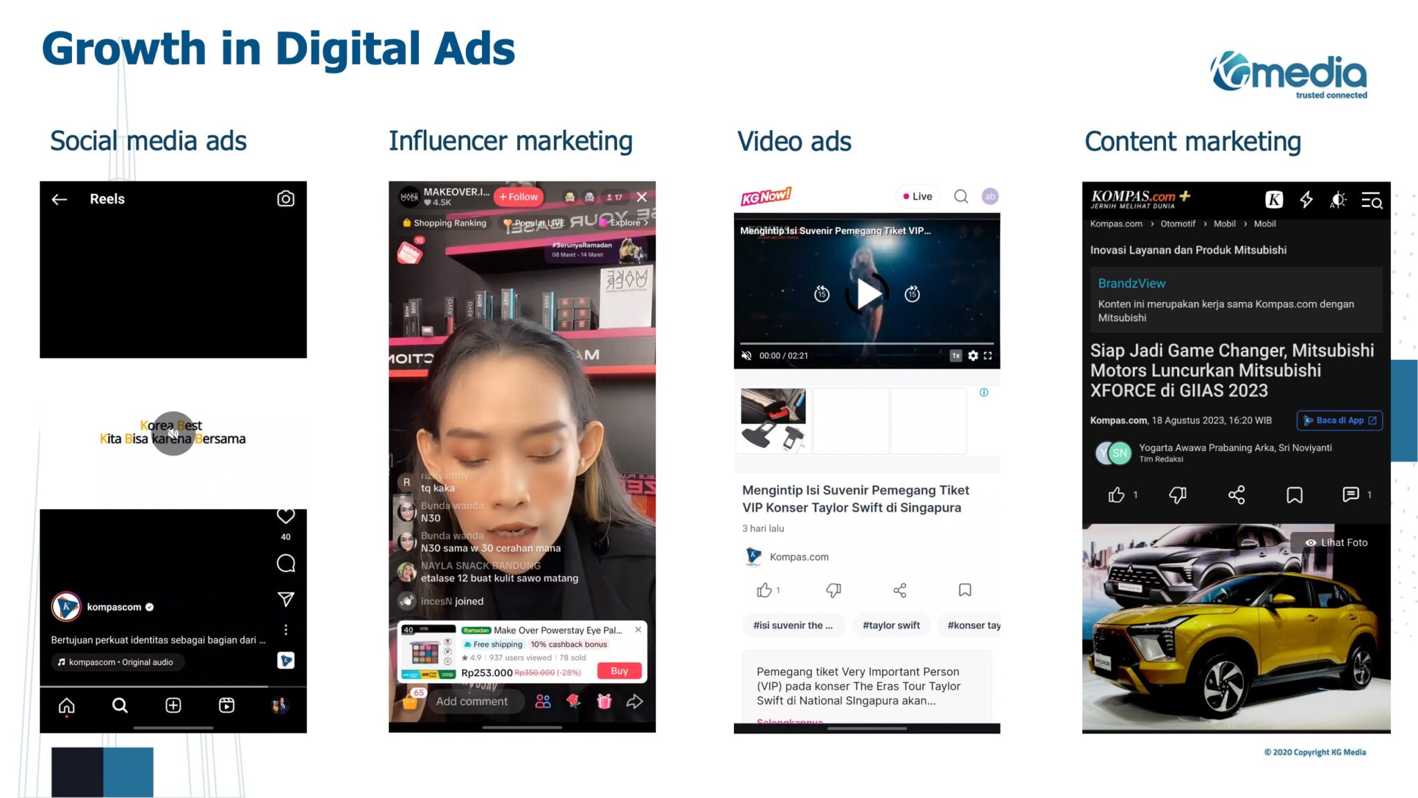 Tackling print decline and building a path to sustainability: Lessons ...