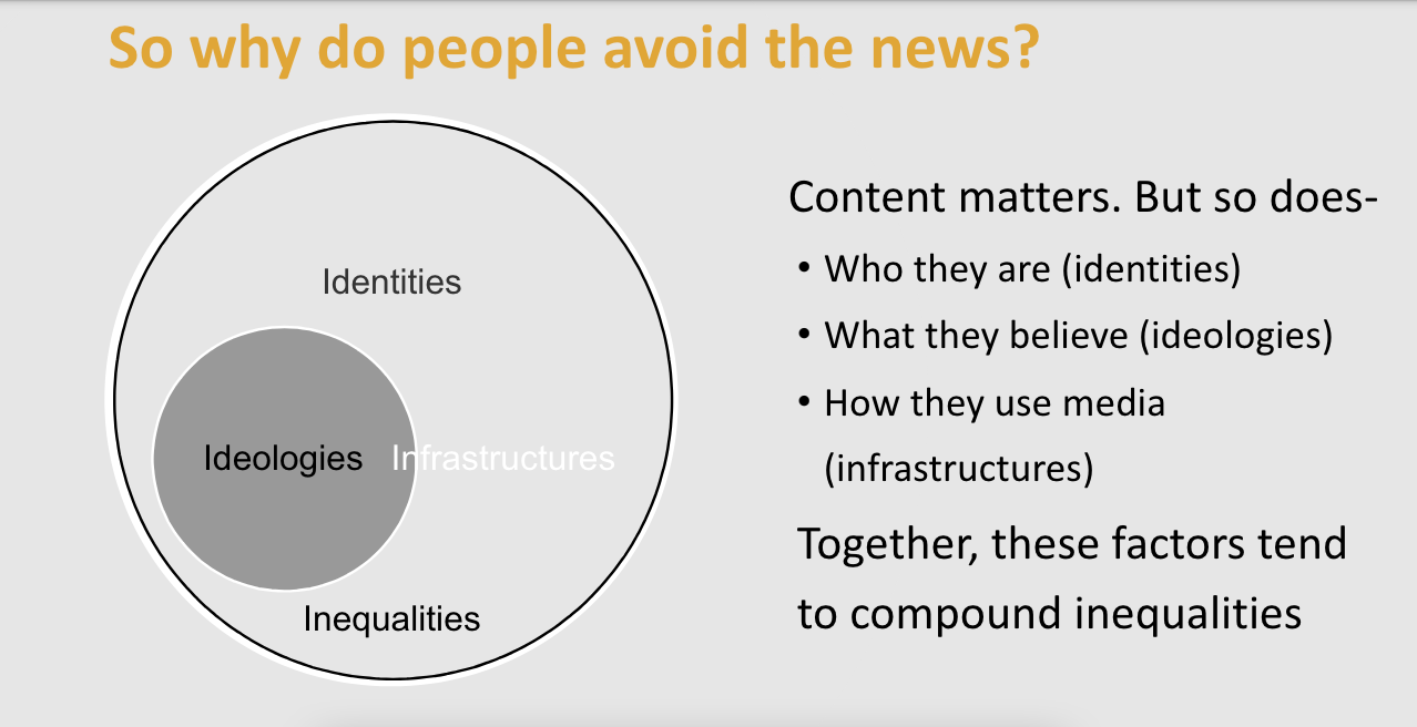 How to tackle news avoidance - The Media Online