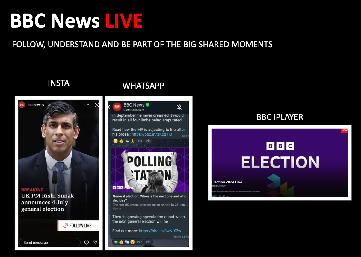 Personalisation is key to the BBC’s multi-stream, audience-first ...