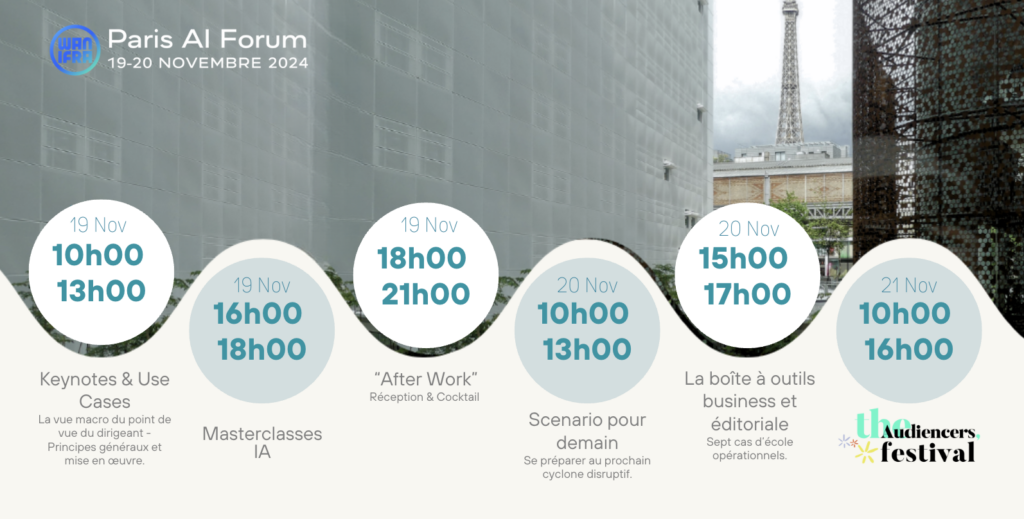 Paris AI Forum 2024 - WAN-IFRA