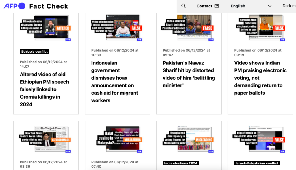 How BBC Verify and AFP convey transparency to build audience trust ...