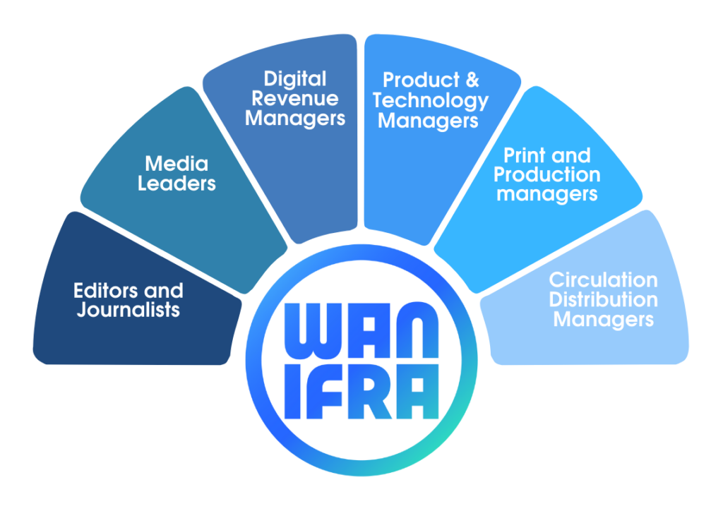 Business Communities - WAN-IFRA