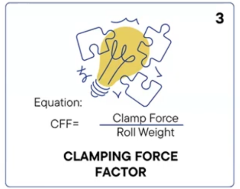 Avoiding roll damage: A guide for safer, smarter paper handling - WAN-IFRA