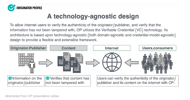 Creating a safer, smarter digital experience: Yoshiike Makoto on ...